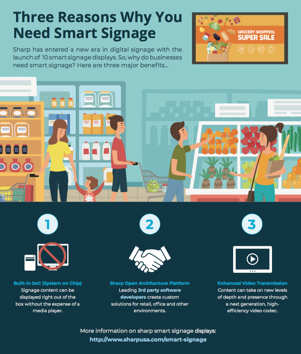 Three Reasons Why You Need Smart Signage - Stones Office Equipment