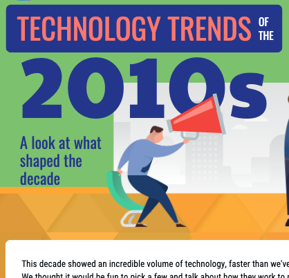 Technology Trends of the 2010's